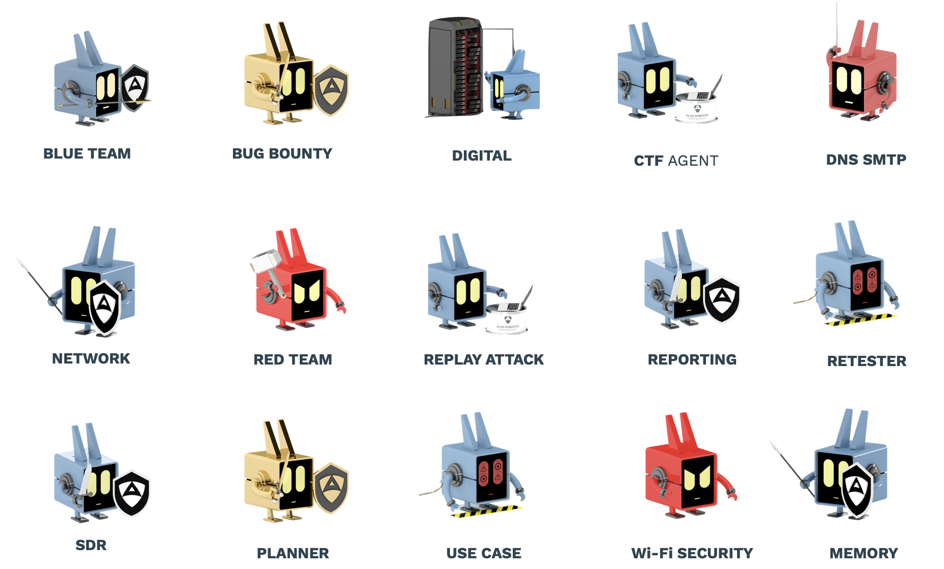 Alias Robotics | Robot Cyber Security